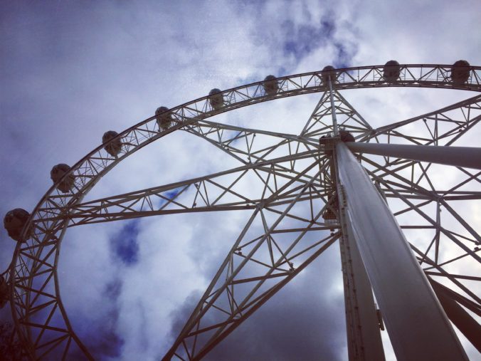 Experience the Iconic Melbourne Star – Love Your Travels