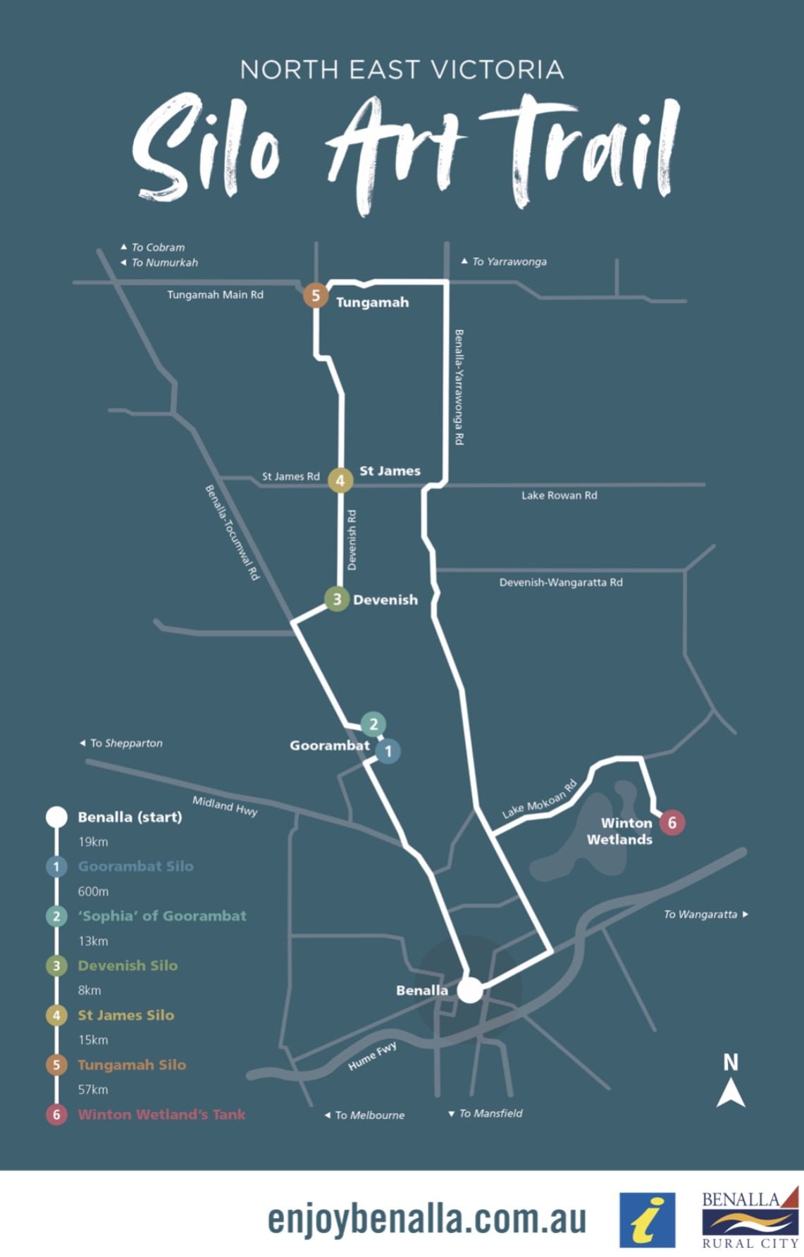 The Silo Art Trail of North East Victoria – Love Your Travels